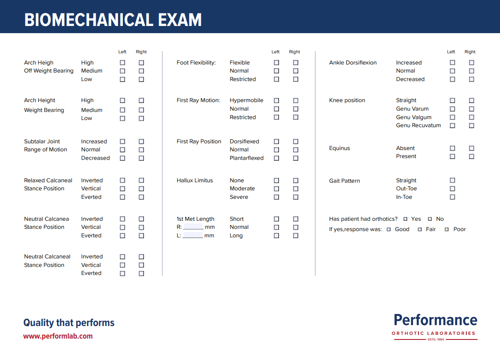Resources - Performance Laboratories
